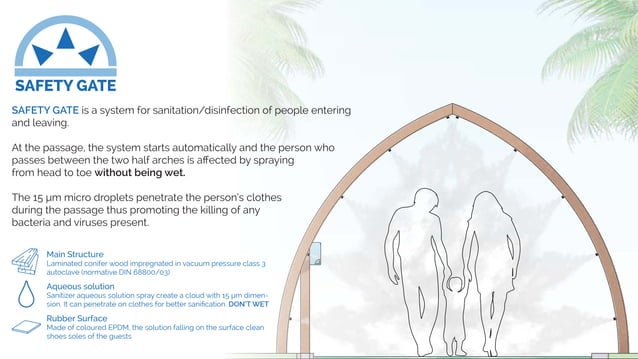 Safety gate sanification solutions perminent arch and inflatable solution | PPT