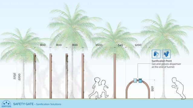Safety gate sanification solutions perminent arch and inflatable ...