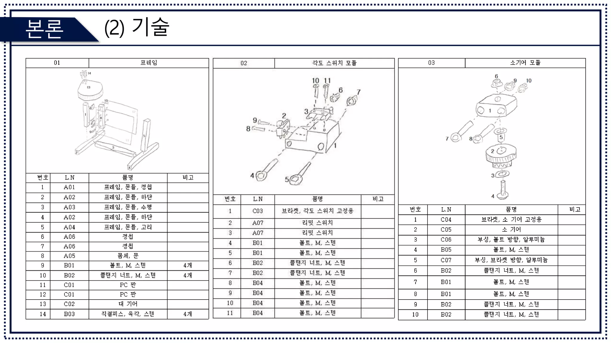 Safety ghost door closing system | PPT