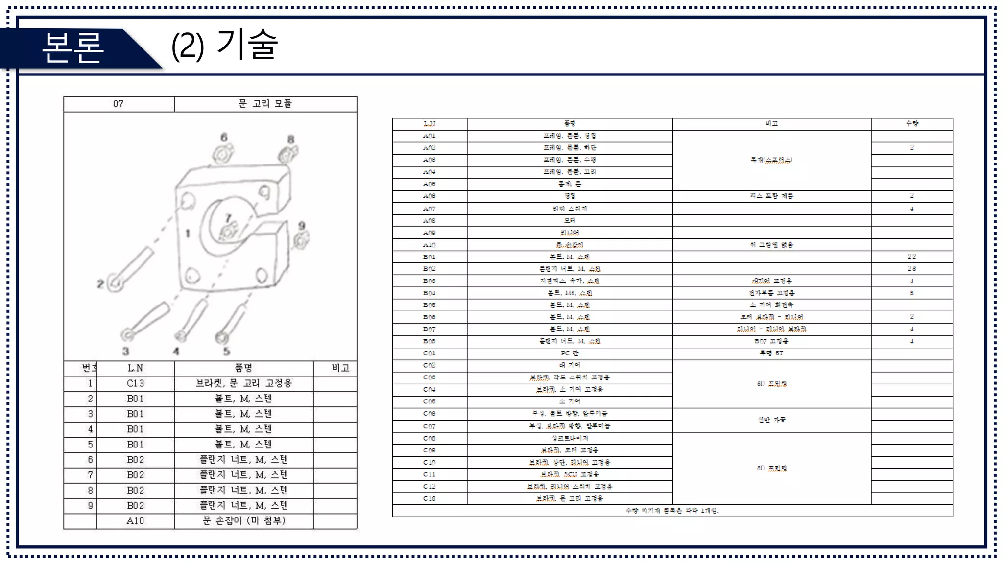 Safety ghost door closing system | PPT
