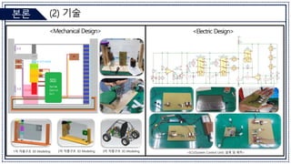 Safety ghost door closing system | PPT