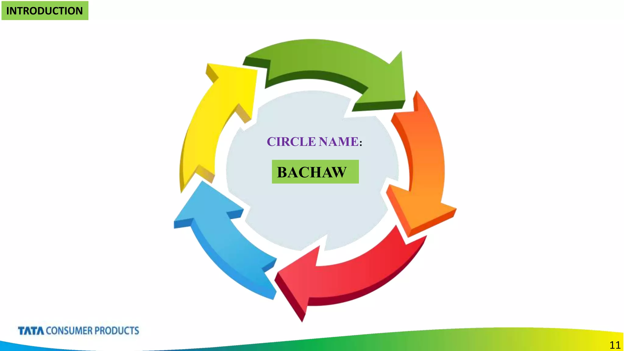 SAFETY GLADIATORS Presentation.pptx