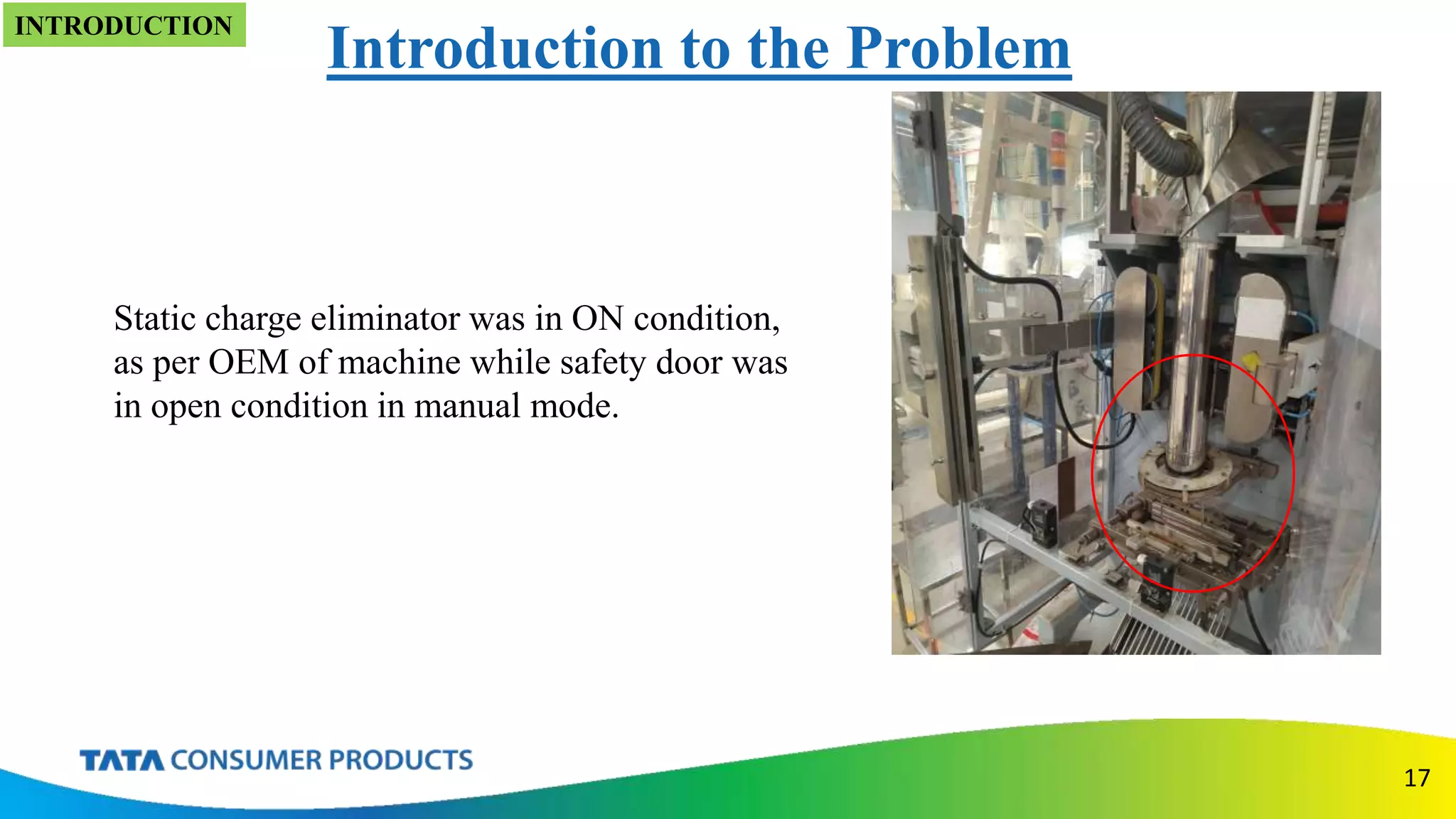 SAFETY GLADIATORS Presentation.pptx