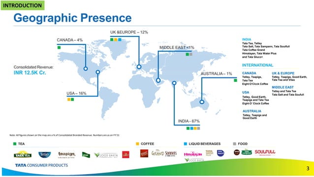 SAFETY GLADIATORS Presentation.pptx
