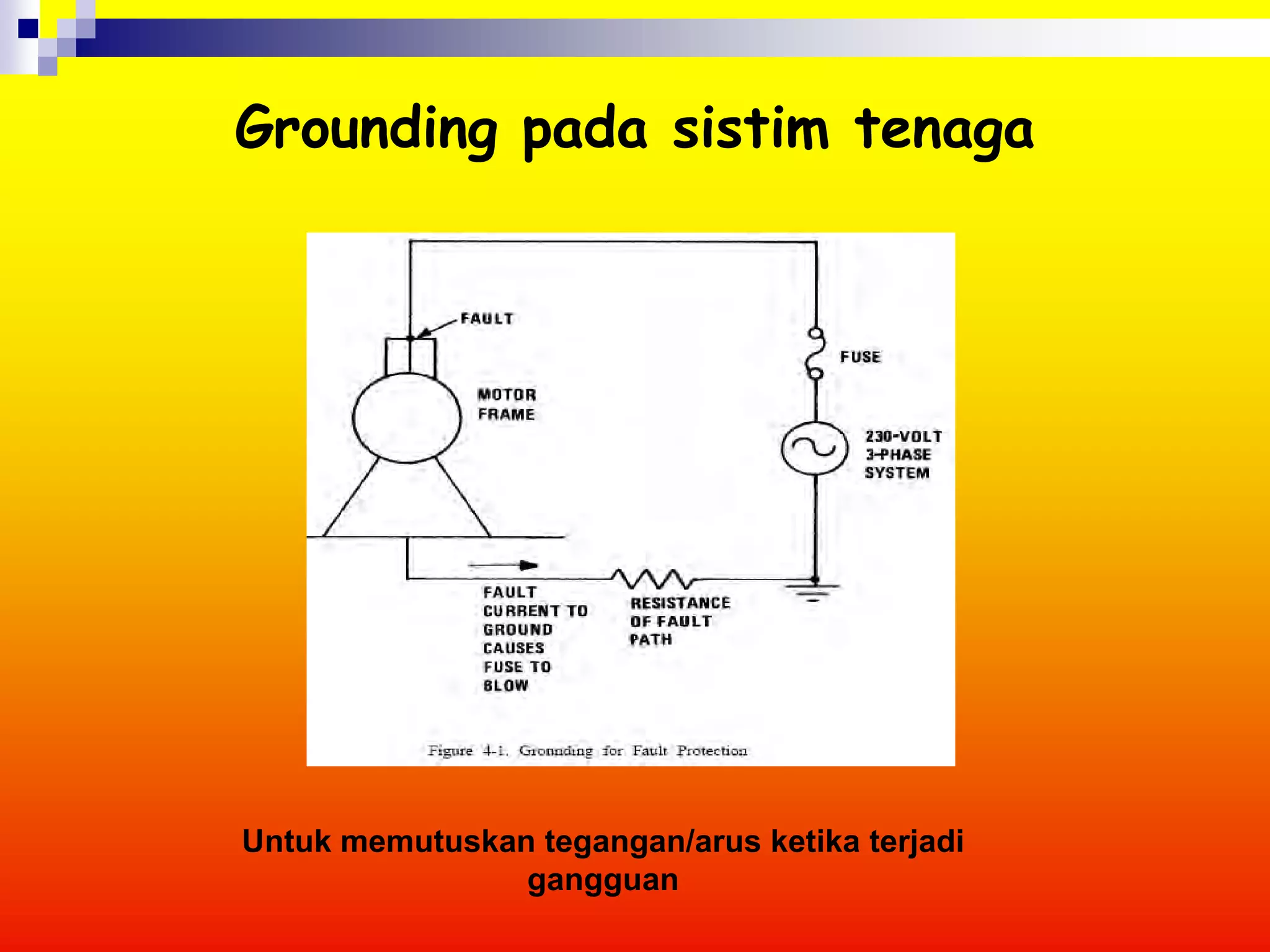 Safety grounding lightning protection and building | PDF