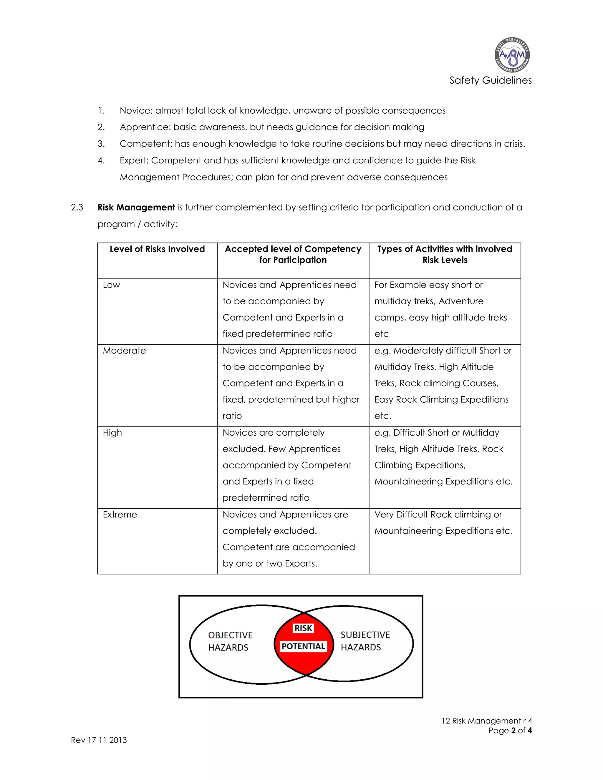 Safety guidelines by ec 12 risk management r 4 | PDF