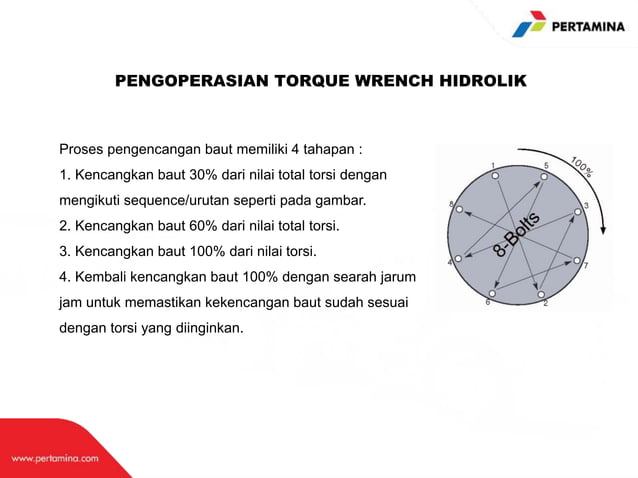 Safety Guidelines penggunaan Hydraulics Torque Wrench.pptx