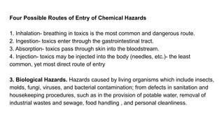 safety hazards for laboratory training area | PPTX