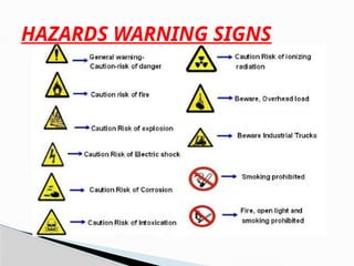 Safety hazards and hazard prevention.pptx