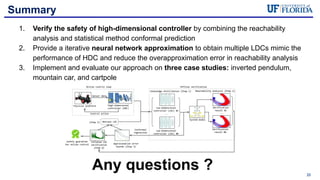 Bridging Dimensions: Confident Reachability for High-Dimensional Controllers | PDF