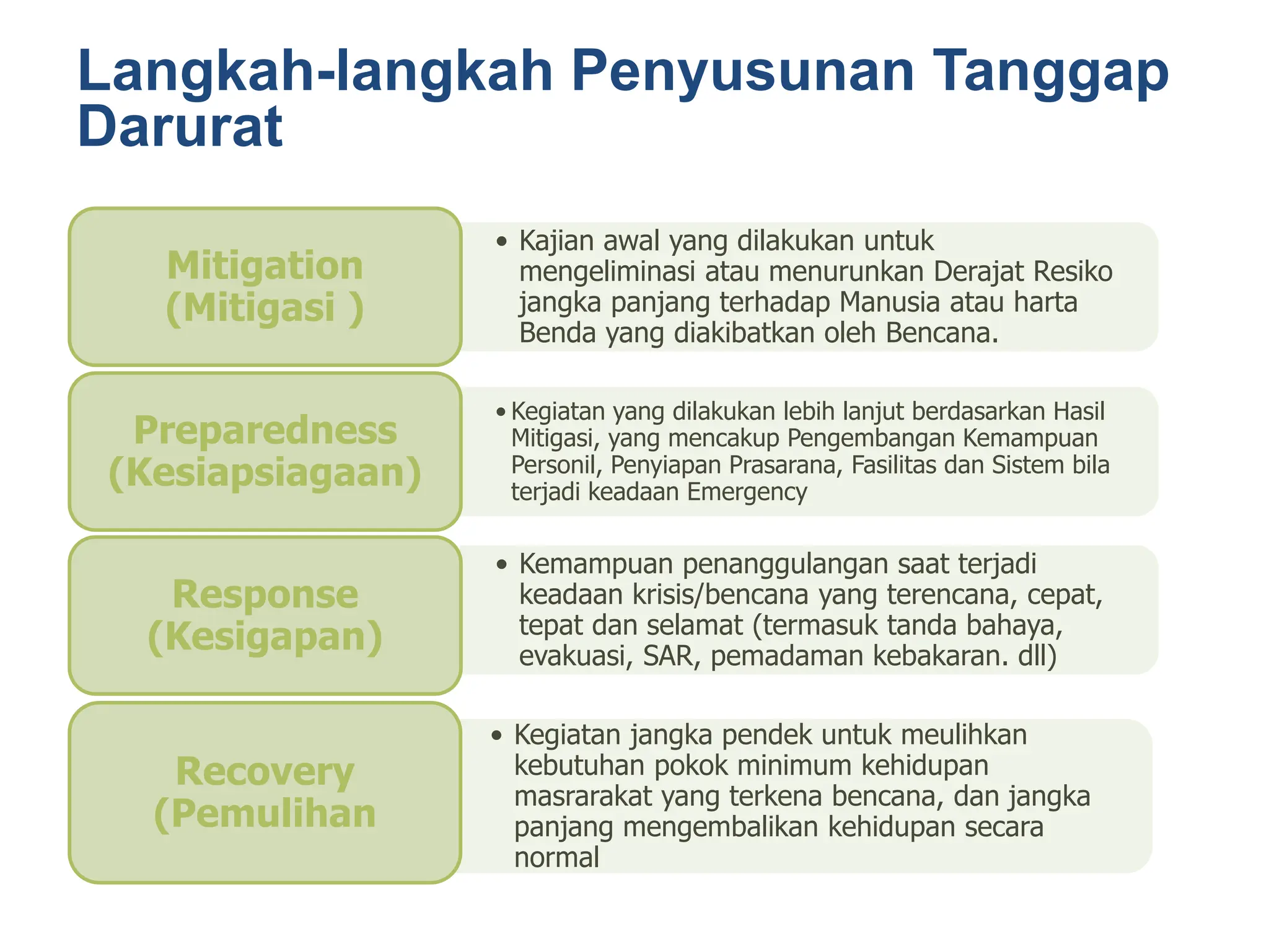 Safety_Health_and_Environment . ist .pptx