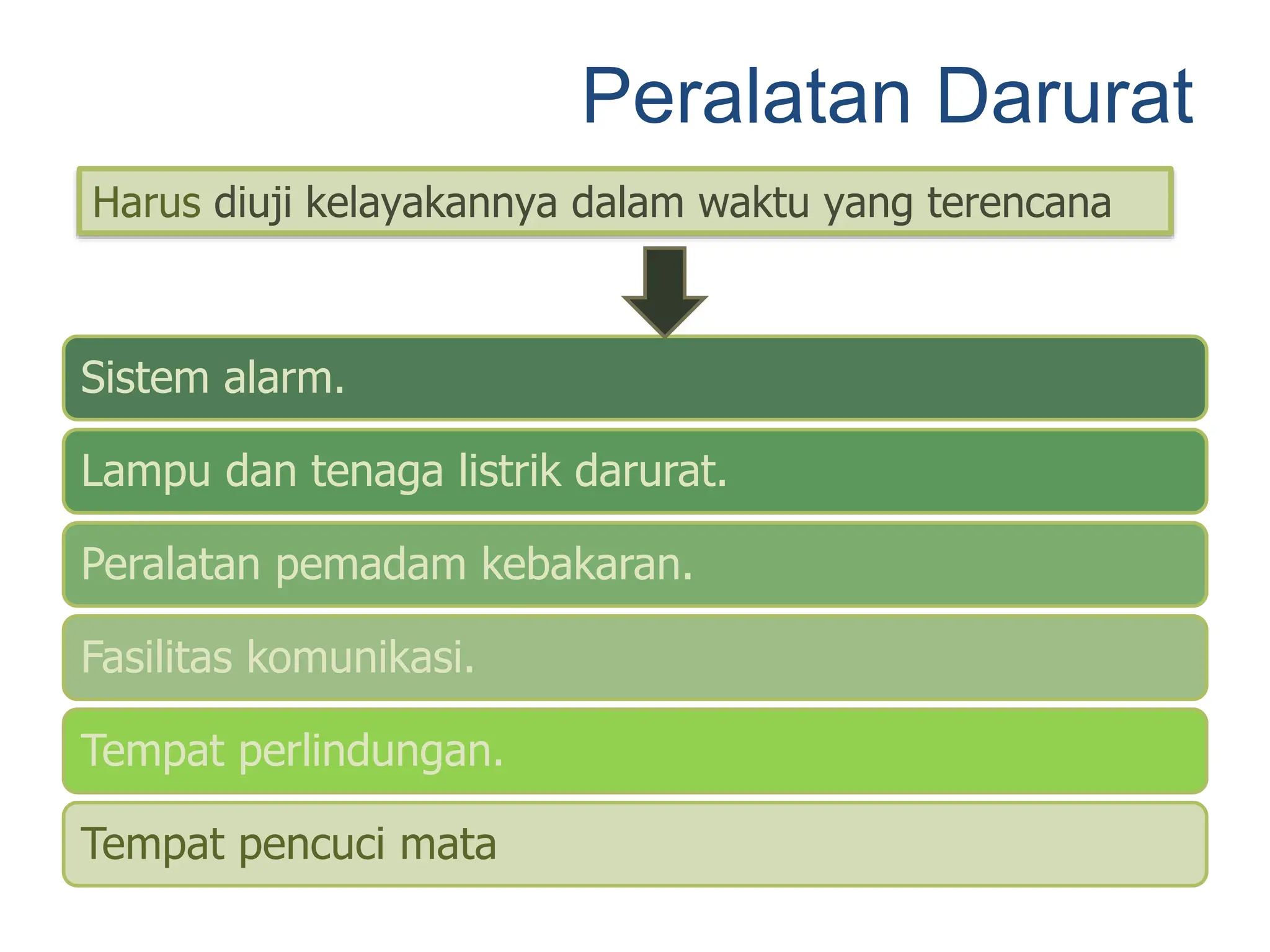 Safety_Health_and_Environment .IST .pptx