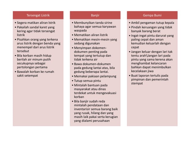 Safety_Health_and_Environment .IST .pptx