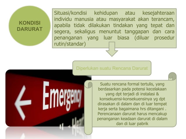 Safety_Health_and_Environment .IST .pptx