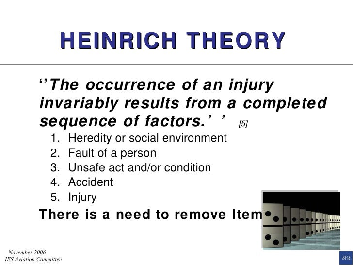 Electrical Hazards on Airport