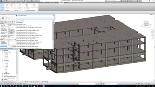 Safety implementation in BIM | PPTX