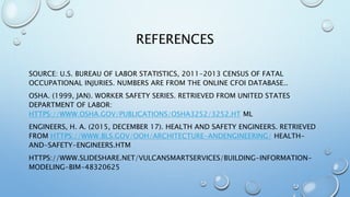 Safety implementation in BIM | PPTX