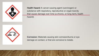 Safety in Acid Handling.pptx