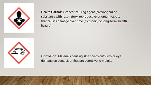 Safety in Acid Handling.pptx