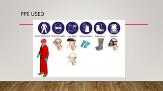 Safety in Acid Handling.pptx