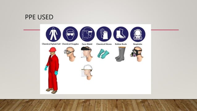 Safety in Acid Handling.pptx