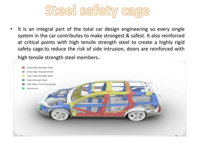 Advance Safety Systems in automobile | PPTX