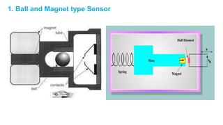 Safety in Automobiles.pptx