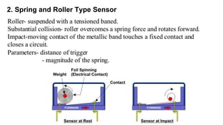 Safety in Automobiles.pptx