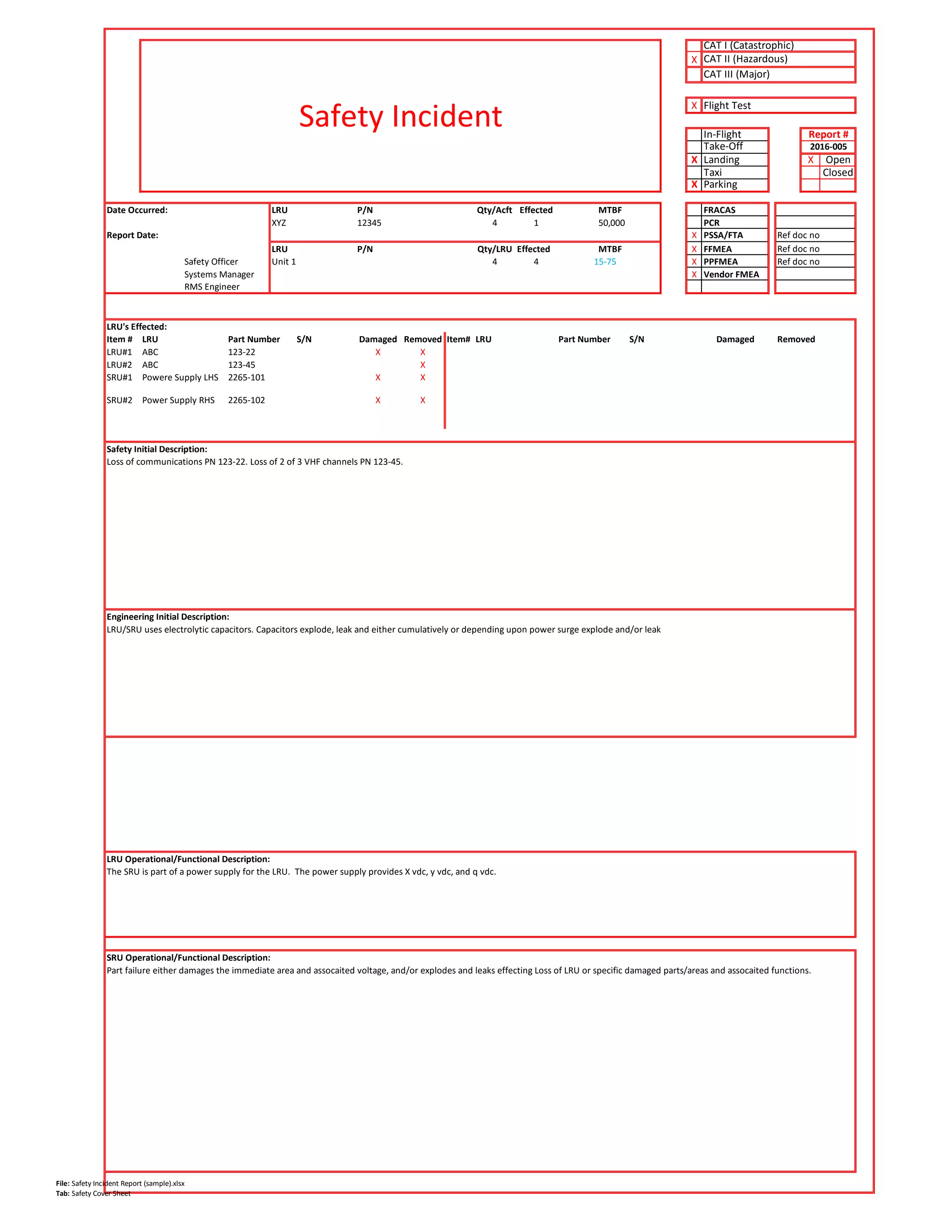 Safety Incident Report Sample Pdf