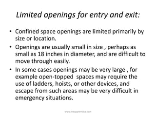 Safety in confined space | PPTX