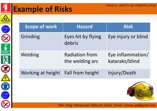 Occupational Safety and Health Management in Construction Industry | PDF