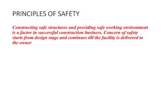 Safety in Construction - K. SELVAKUMAR.ppt