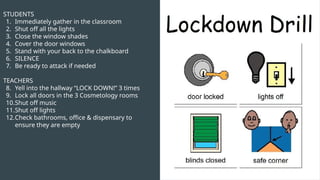 Safety in Cosmetology Power Point. Great for introduction to safety in ...