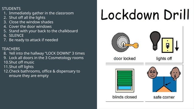 Safety in Cosmetology Power Point. Great for introduction to safety in ...
