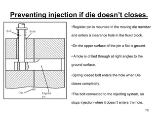 Safety in Die Casting. required procedure steps | PDF