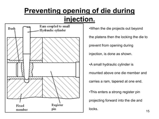 Safety in Die Casting. required procedure steps | PDF
