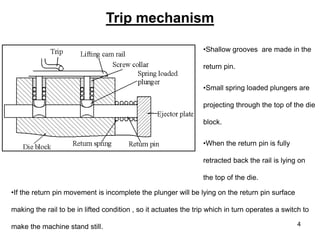 Safety in Die Casting. required procedure steps | PDF