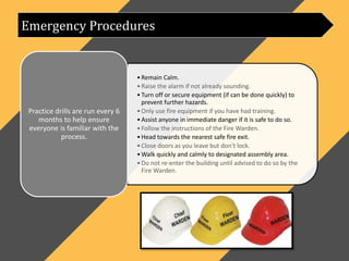 Safety induction- Roleplay | PPTX