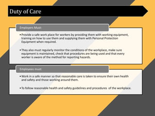 Safety induction- Roleplay | PPT