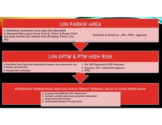 Safety induction.pptx