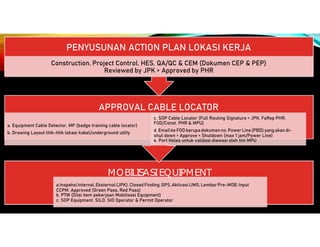 Safety induction.pptx