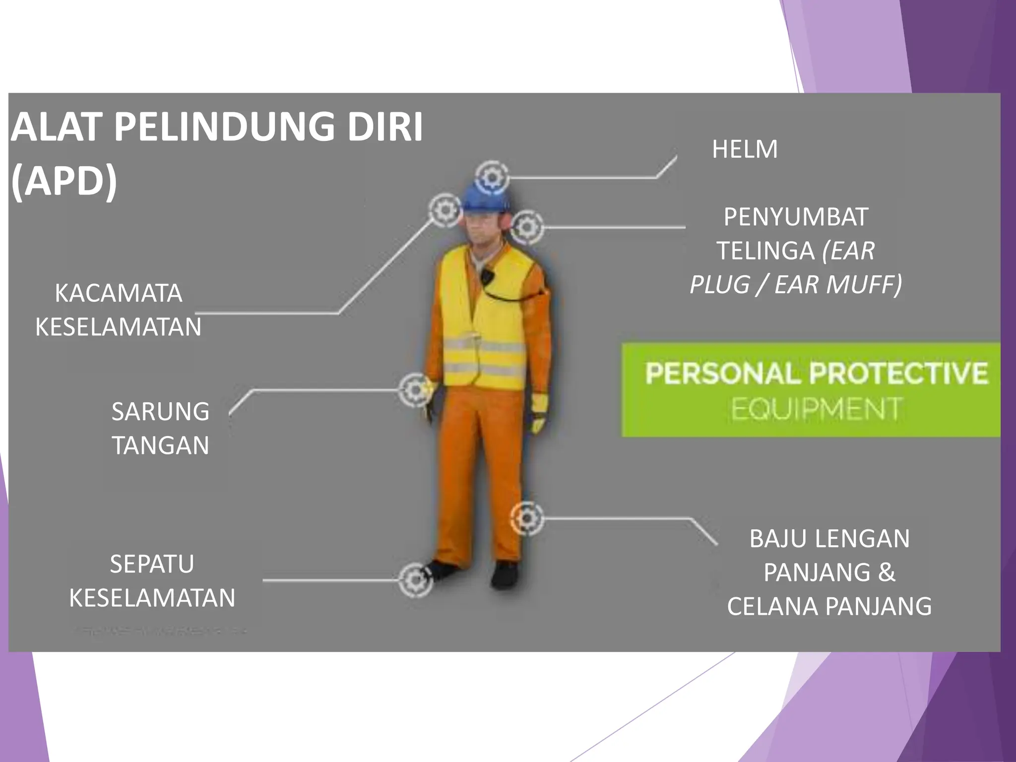 PPT Safety Induction pada perusahaan .pptx