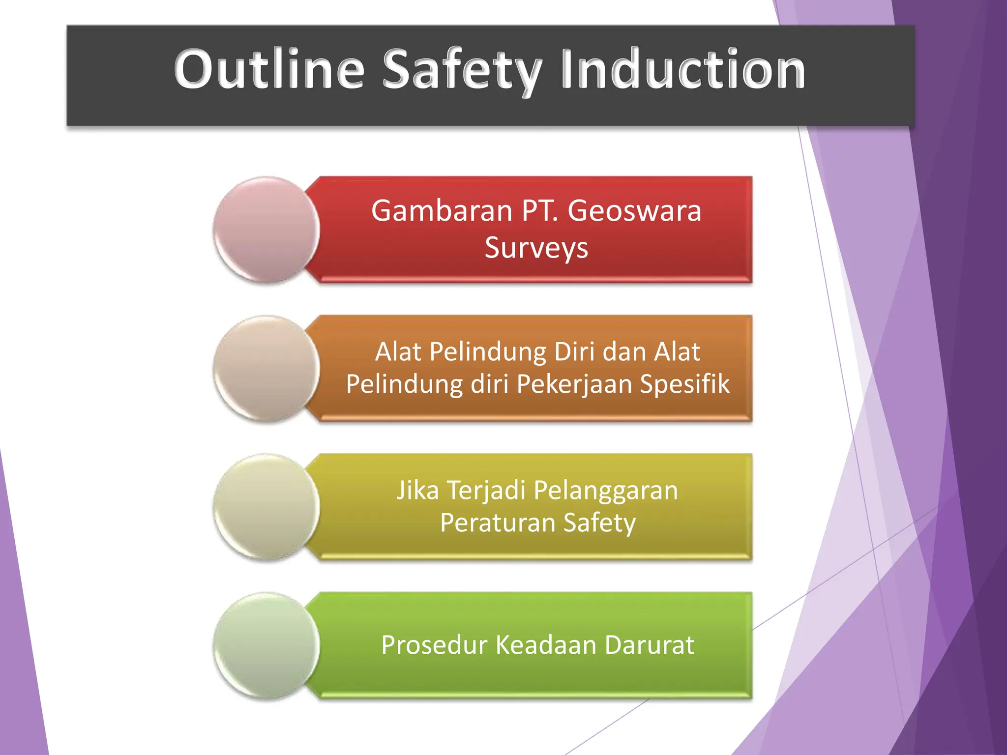PPT Safety Induction pada perusahaan .pptx