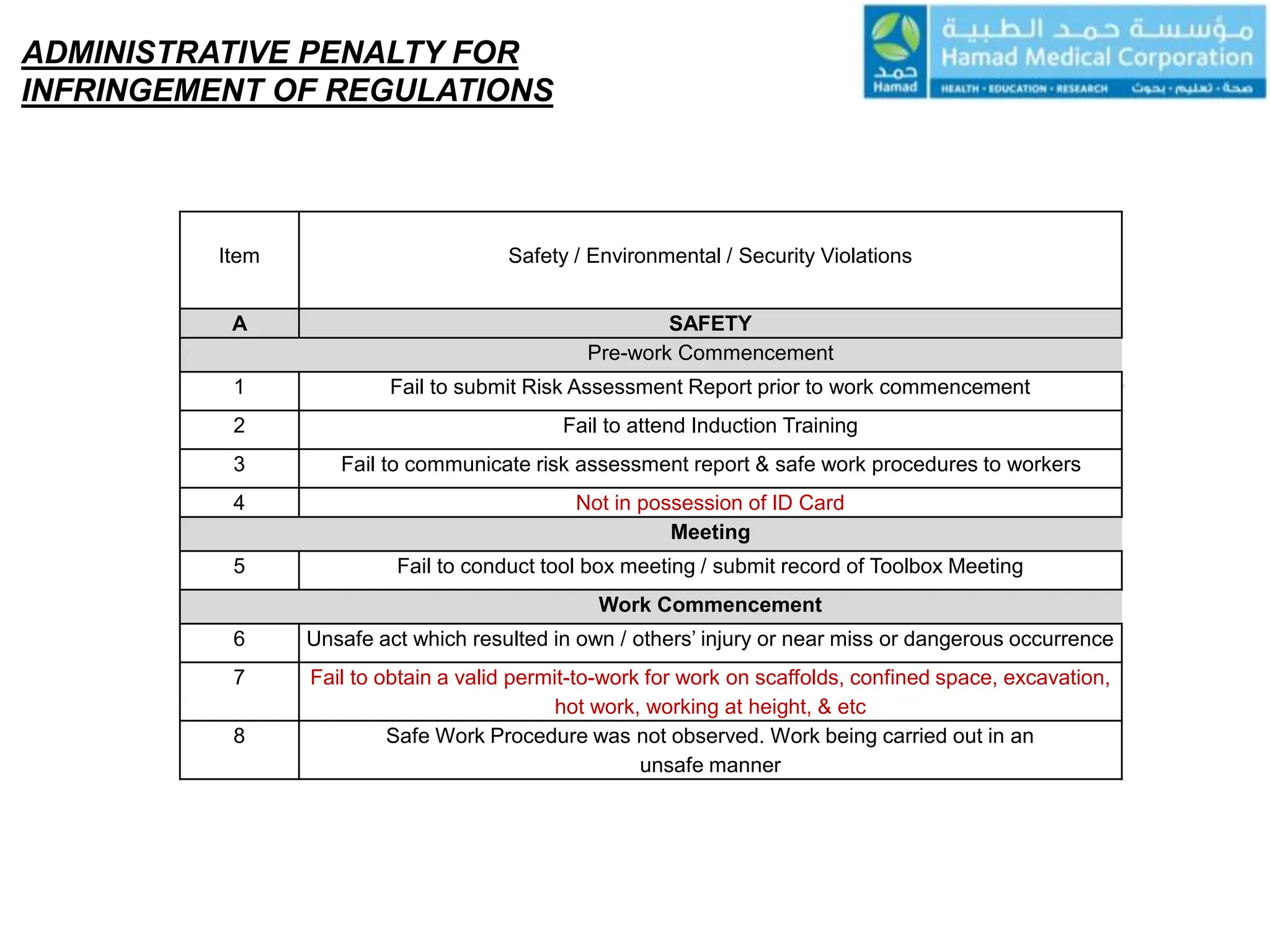 SITE SAFETY INDUCTION ENGINEERING TRAINING | PPT