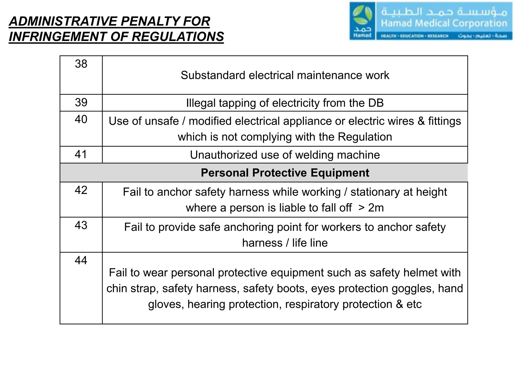 SITE SAFETY INDUCTION ENGINEERING TRAINING | PPT