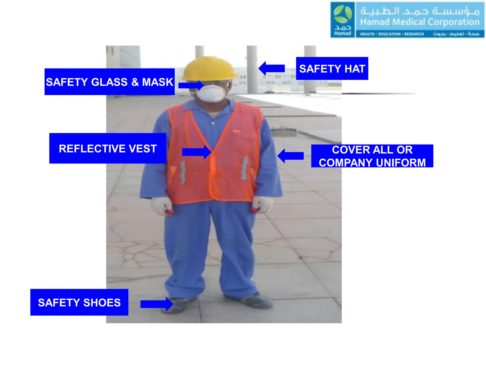SITE SAFETY INDUCTION ENGINEERING TRAINING | PPT