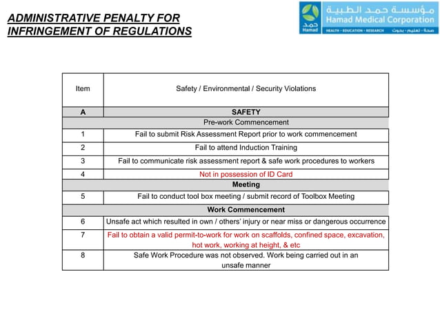 SITE SAFETY INDUCTION ENGINEERING TRAINING | PPT