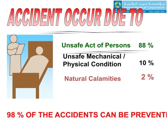 SITE SAFETY INDUCTION ENGINEERING TRAINING | PPT