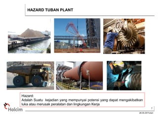 Safety Induction 2015 Safety - Holcim.ppt