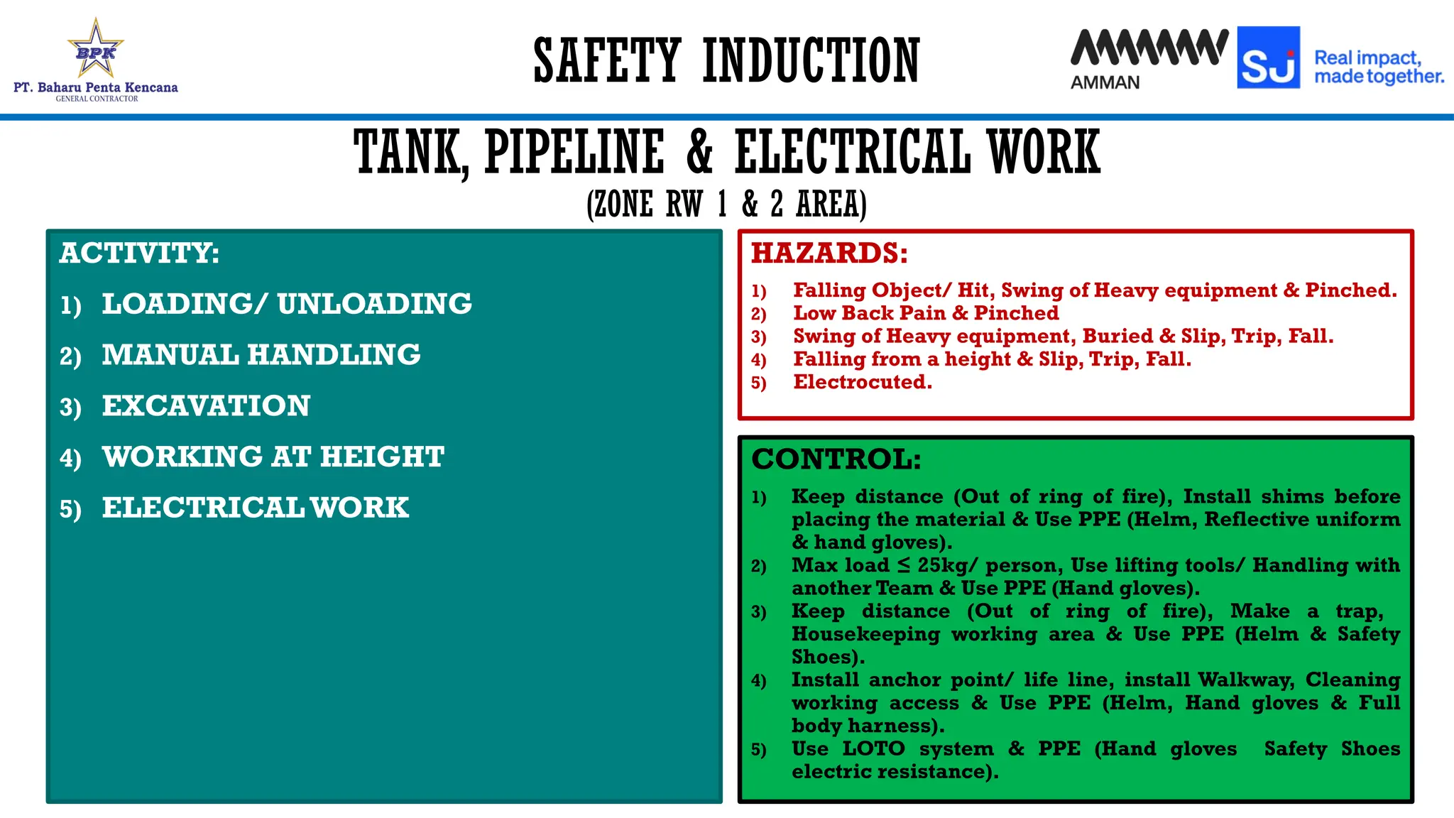 SAFETY INDUCTION 58 HA NEW TOWNSITE.pptx